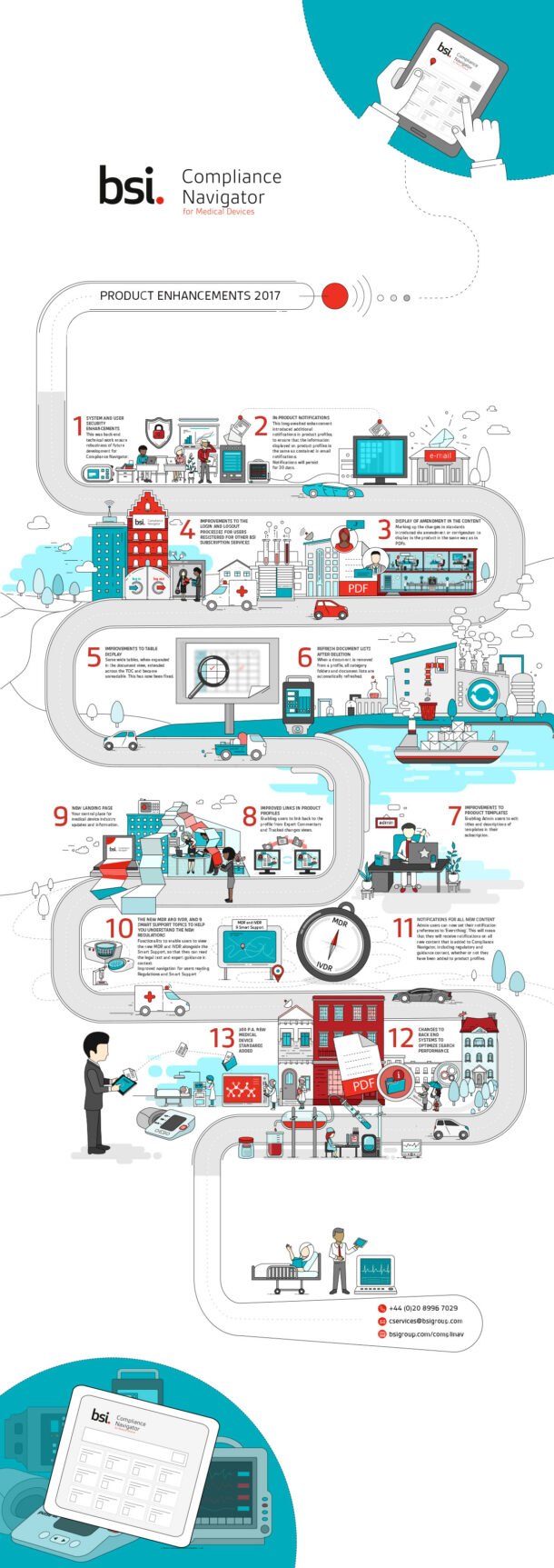 10 Innovative ways to transform data visualisation - Pauliina Rasi ...